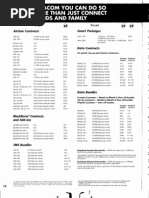 Telecel Short Codes - Telecel | PDF | Telecommunications | Information ...