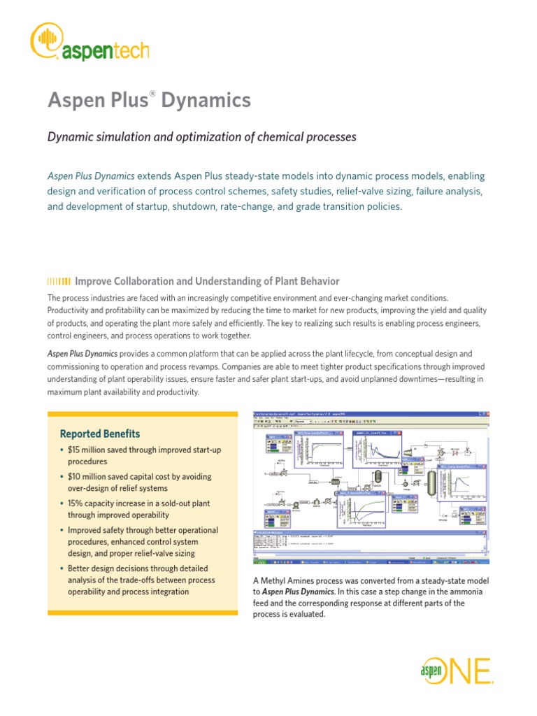 Aspen Plus Dynamics Datasheet | PDF | Simulation | Mathematical Optimization
