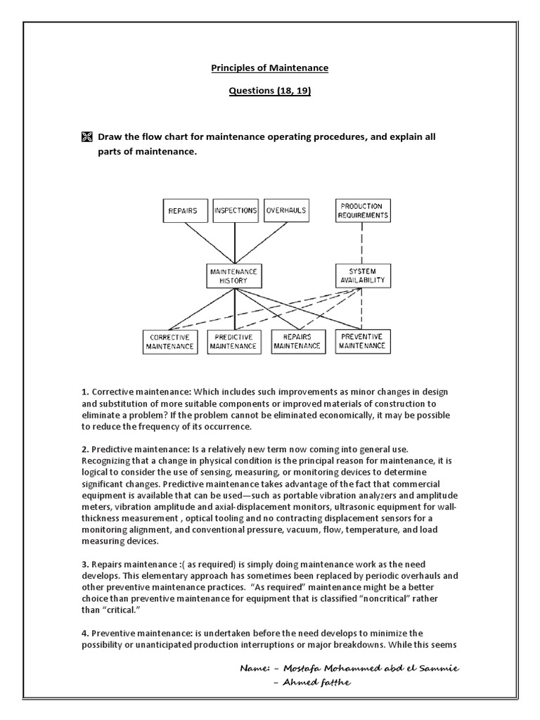 Draw The Flow Chart For Maintenance Operating Procedures Download