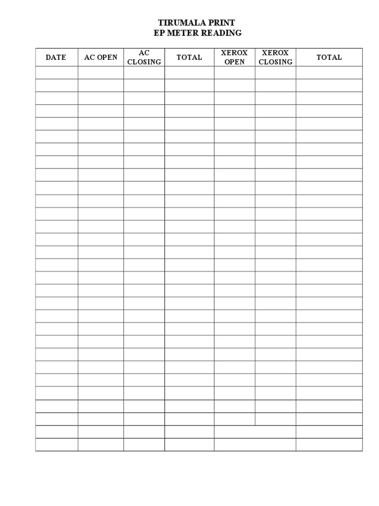 Print Meter Reading Report | PDF | Science & Mathematics