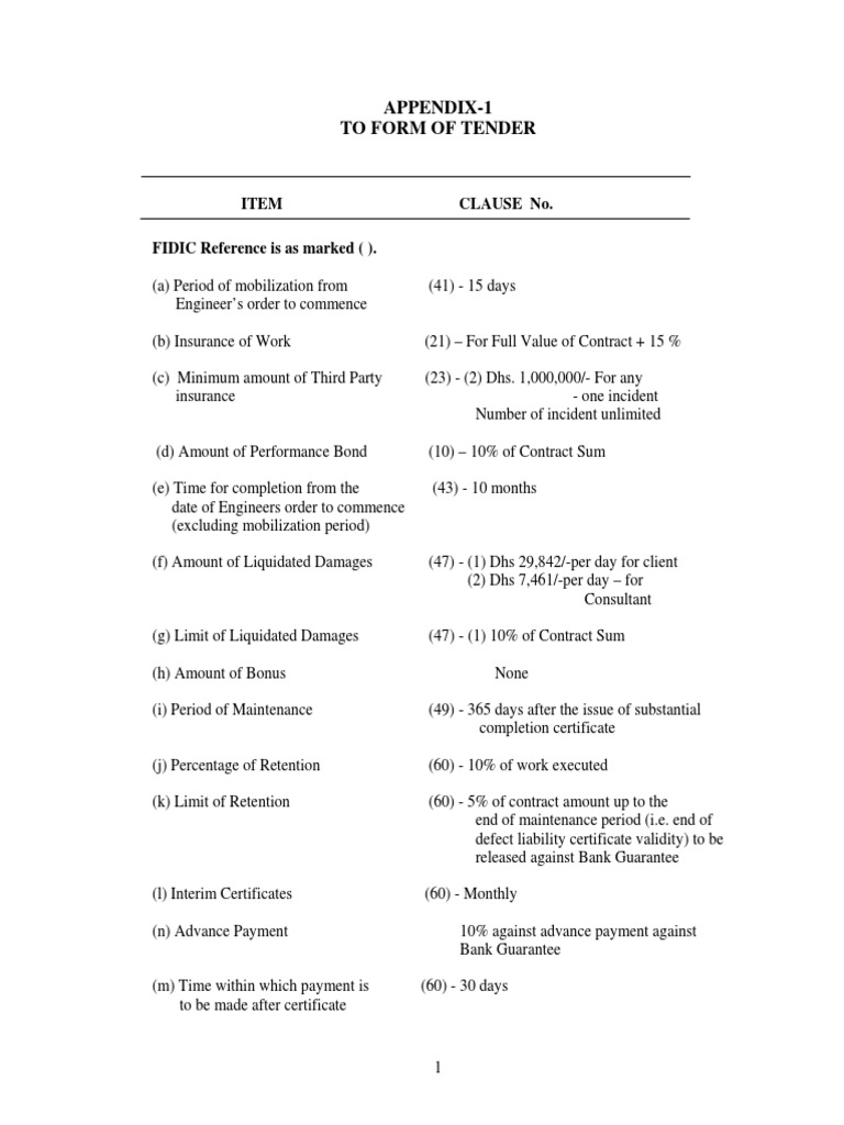 Appendix-1 To Form of Tender: Item Clause No | PDF | Guarantee | Bonds ...