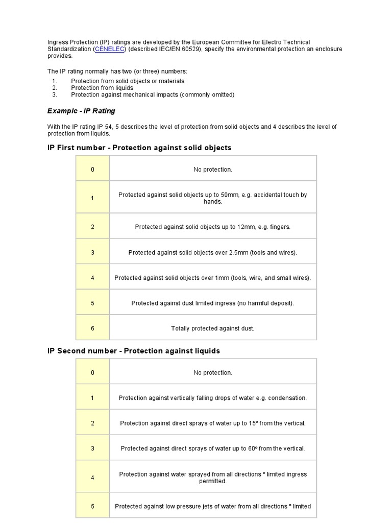 Ingress Protection | PDF