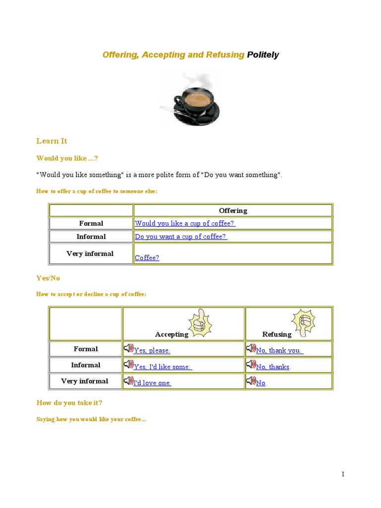Lesson 3 Offering, Accepting and Refusing Politely | PDF | Hamburgers | Food And Drink