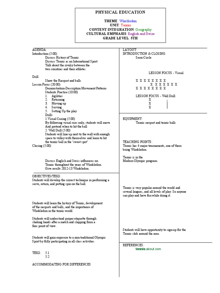 Tennis Lesson Plan for Beginners | PDF