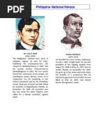 Complete List of Philippine Heroes | PDF | Philippines | Unrest