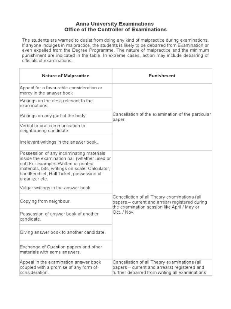 ANNA UNIVERSITY EXAMINATIONS Rules | PDF | Virtue | Common Law