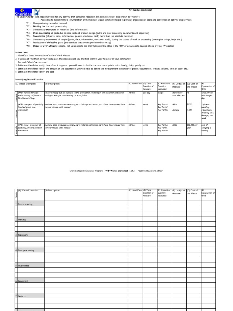 7+1 Wastes Worksheet-Jan2013 | PDF | Inventory | Production And ...