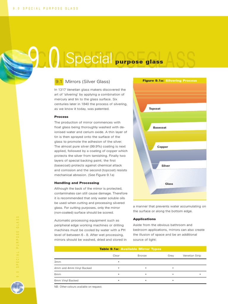G. James Glass Handbook Part C | PDF | Glasses | Mirror
