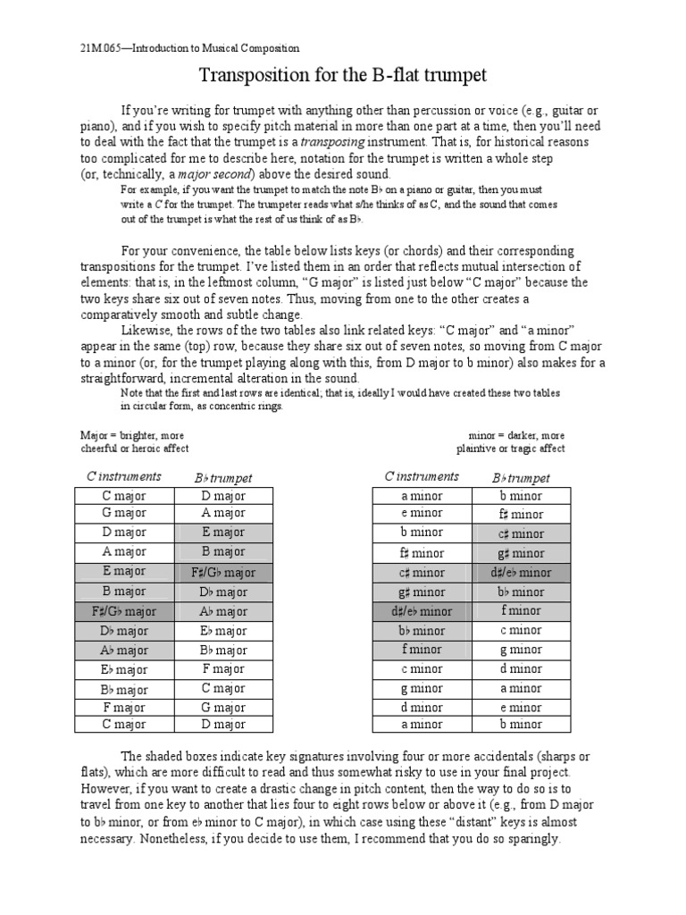 Transposition For The B-Flat Trumpet | PDF | Trumpet | Music Theory