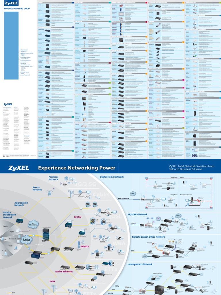 12.5U Central MSAN • 2 Management and Switching Cards Plus | Network ...