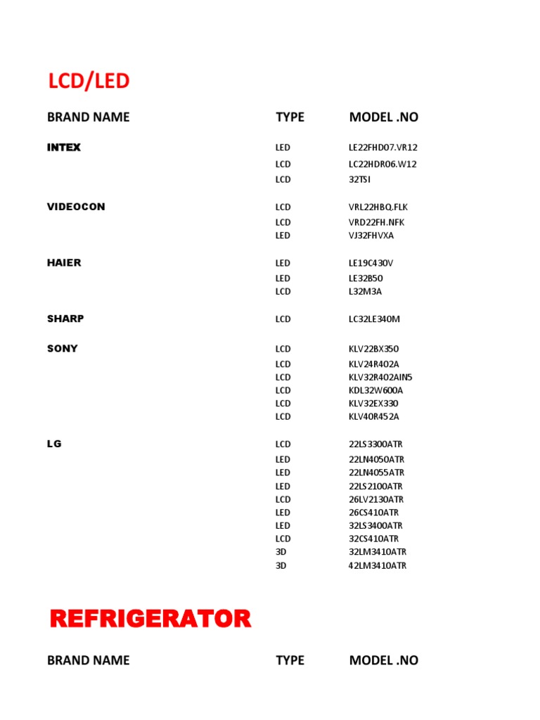 DRAJ | PDF