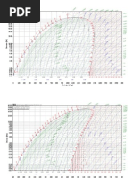 R600 Thermodynamic Properties Table | PDF | Thermodynamic Properties ...