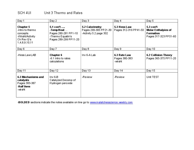 Unit 3 Outline | PDF