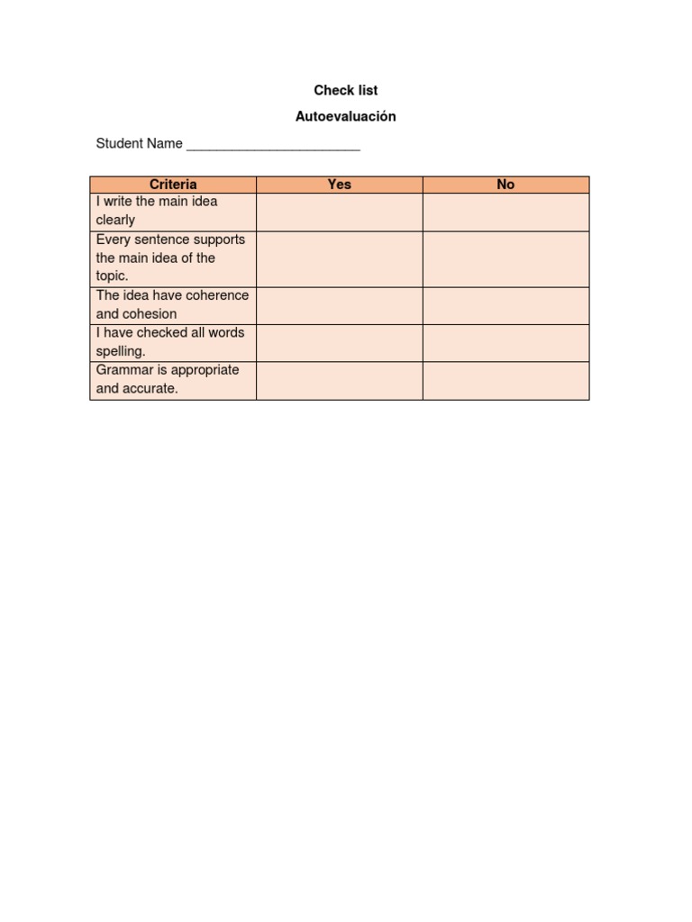 Student Writing Self-Assessment Checklist | PDF