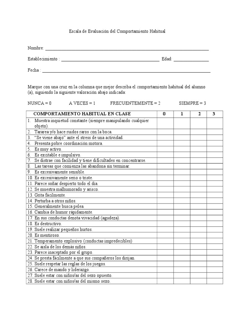 Test de Connor | PDF
