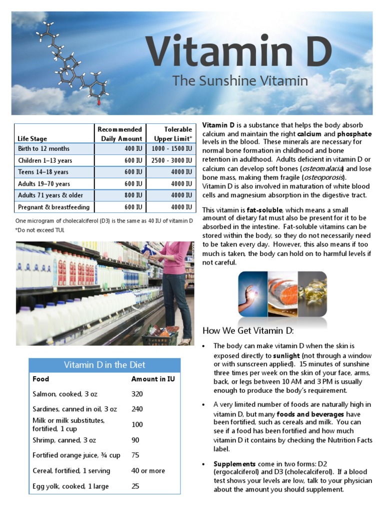 Vitamin D Handout | PDF