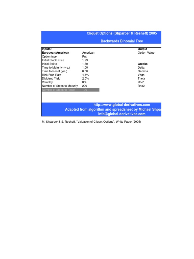 Cliquet Options (Shparber & Resheff) 2005 Backwards Binomial Tree | PDF ...