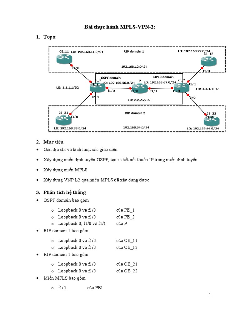 Mpls VPN l2 (Long) | PDF