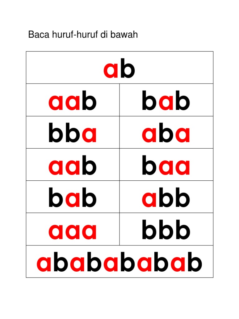 Baca Huruf | PDF