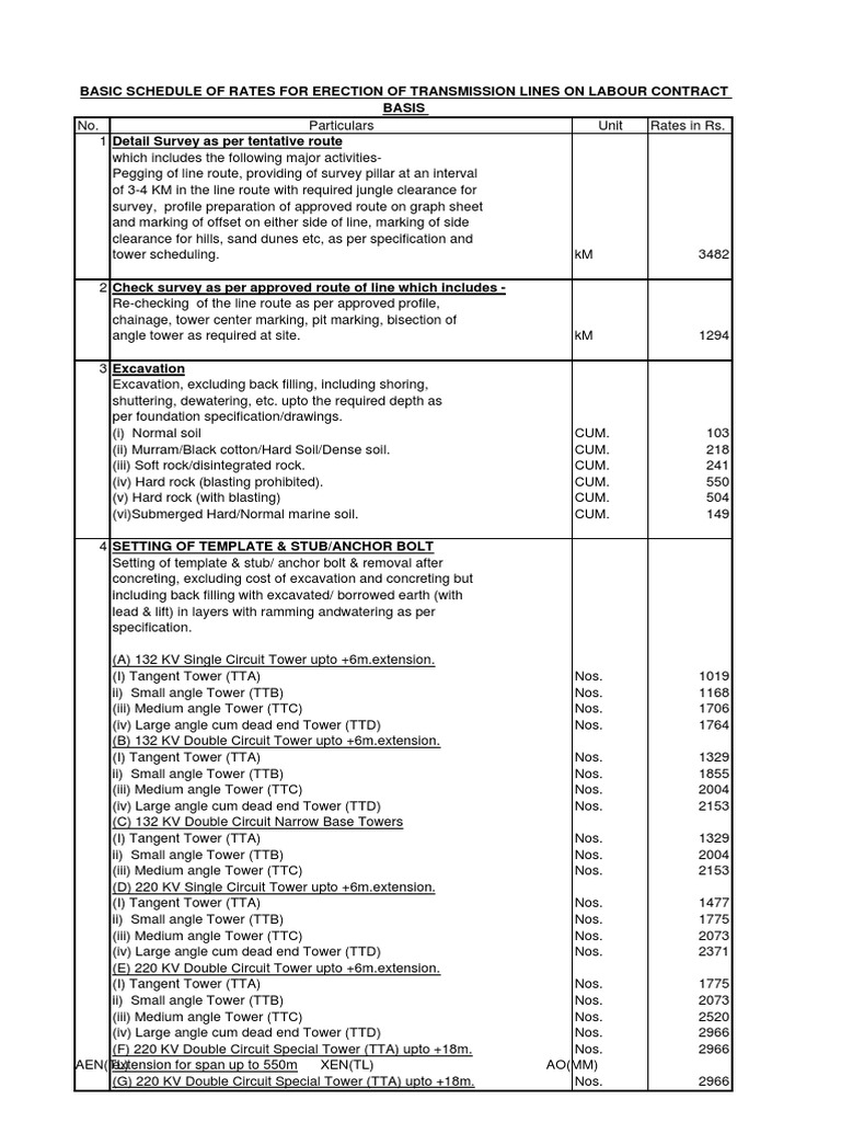 Basic Schedule of Rates For Erection of Transmission Lines On Labour ...
