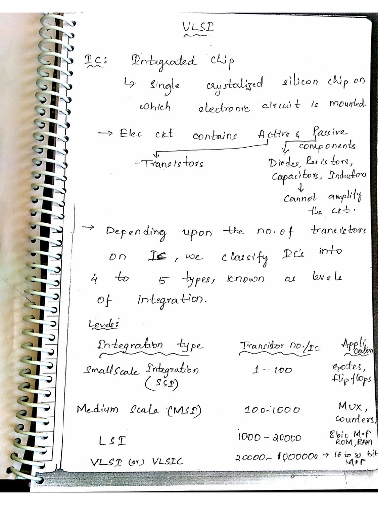 Vlsi Sir Notes | PDF
