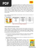 Demand Analysis of Maggi | PDF | Demand | Price Elasticity Of Demand