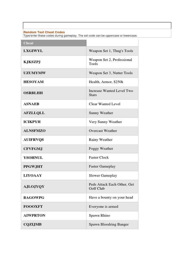 GTA Cheat Codes | PDF | Armed Conflict | Leisure