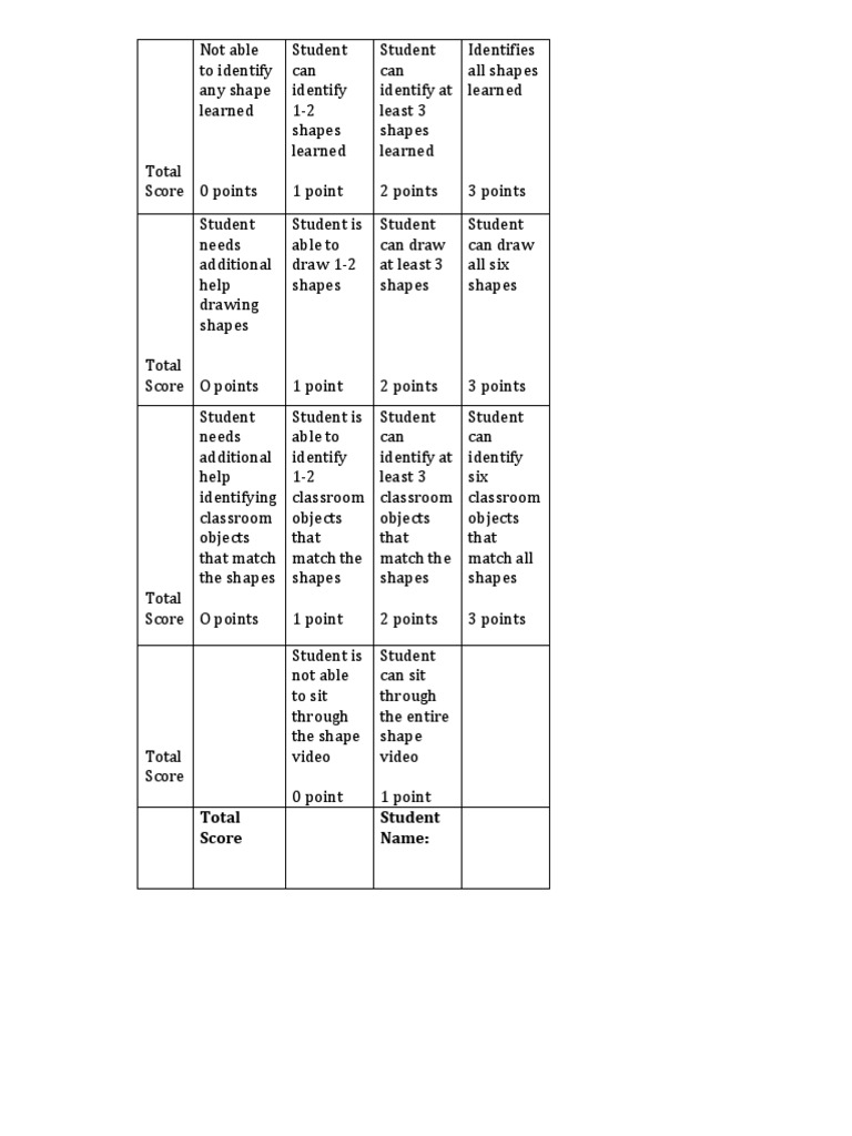 Shape Identification and Drawing Assessment | PDF | Career & Growth ...