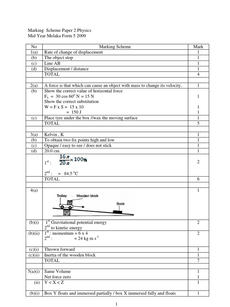Physics Marking Scheme Melaka 2009 | PDF | Brake | Applied And ...