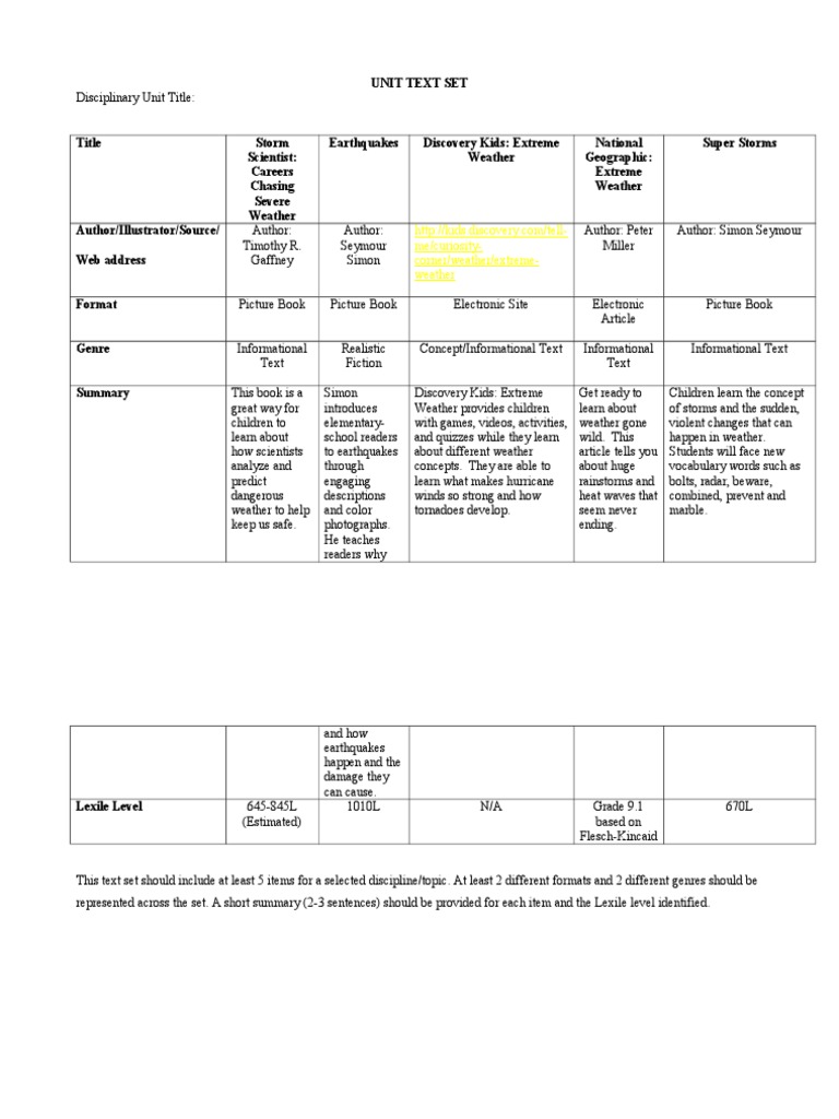Extreme Weather Learning Resources | PDF