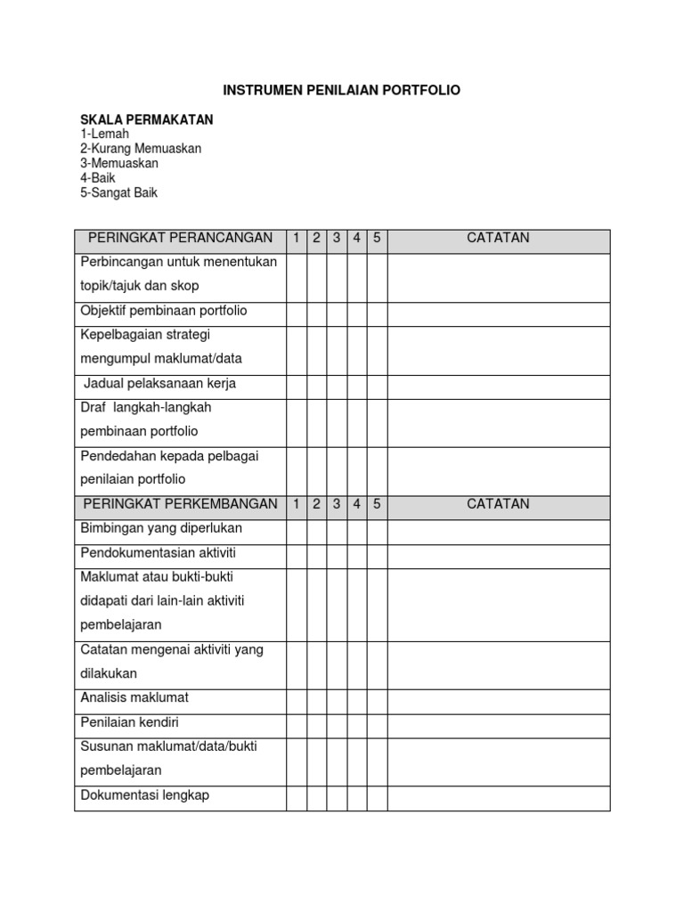 Instrumen Penilaian Portfolio | PDF