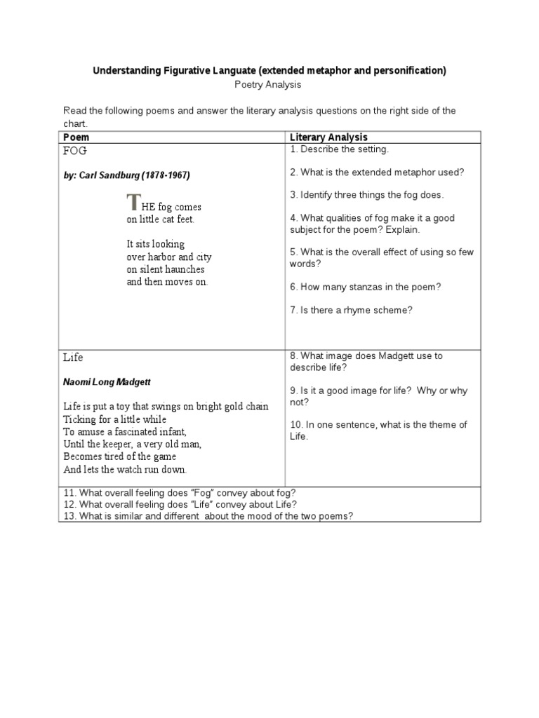 Analyzing Figurative Language in Poems | PDF | Poetry