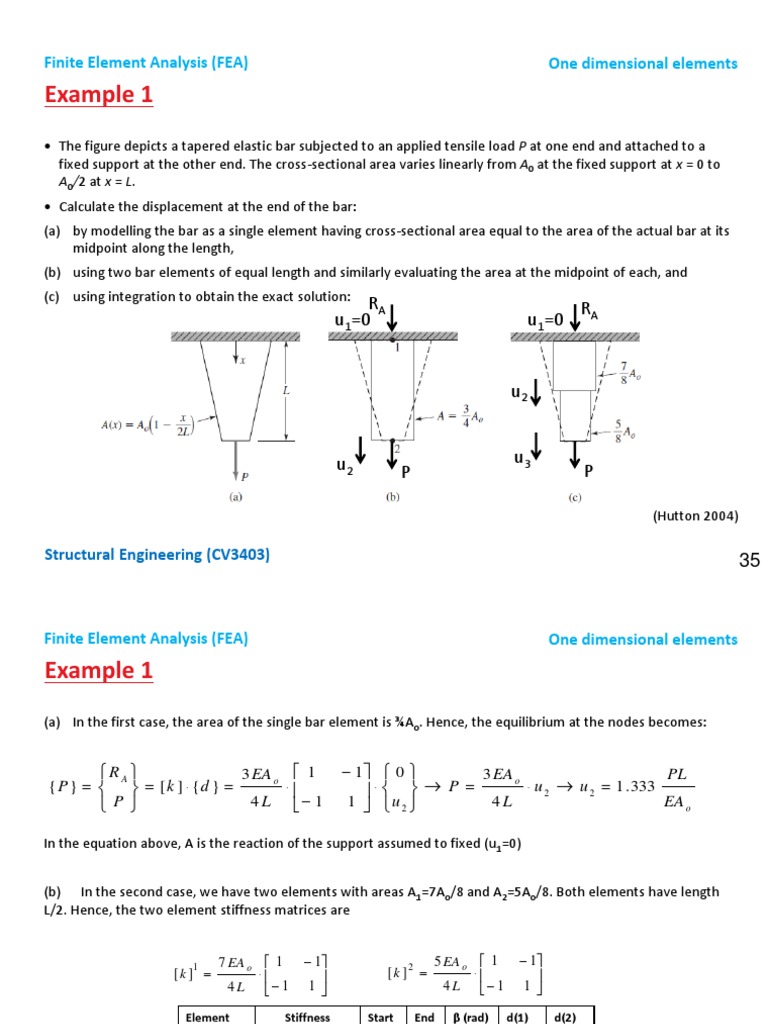 1d Finite Elements - Applications | Download Free PDF | Finite Element ...