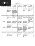 Approaches and Methods in Language Teaching - Jack Richards & Theodore ...