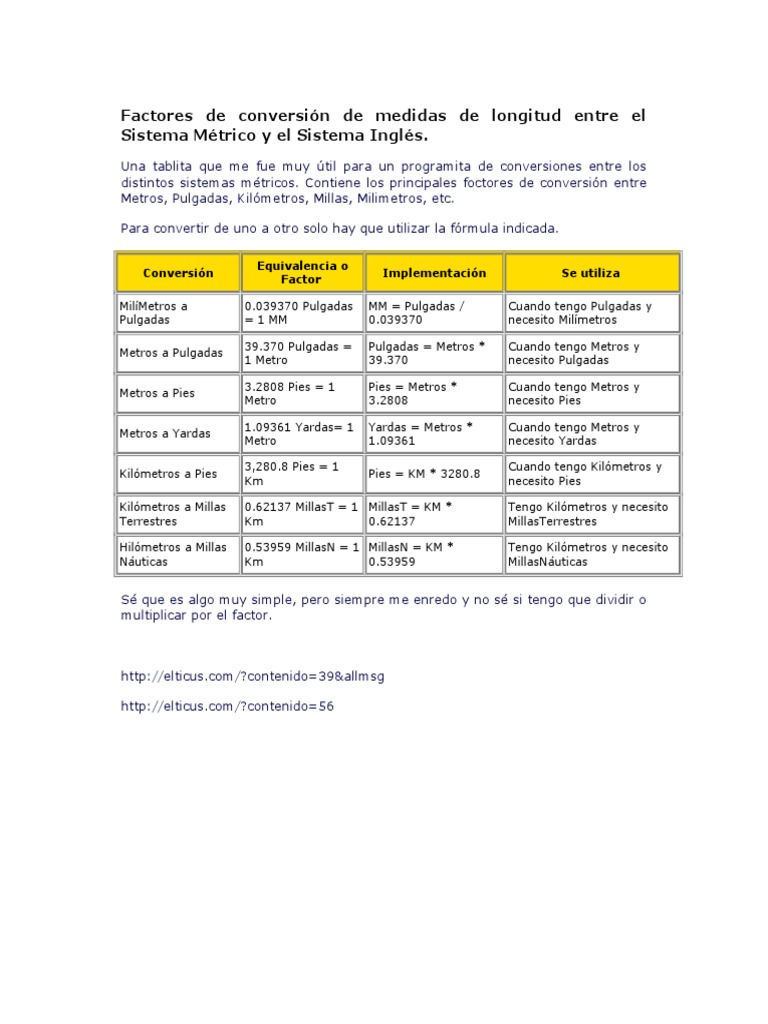 Factores de Conversión de Medidas de Longitud Entre El Sistema Métrico ...