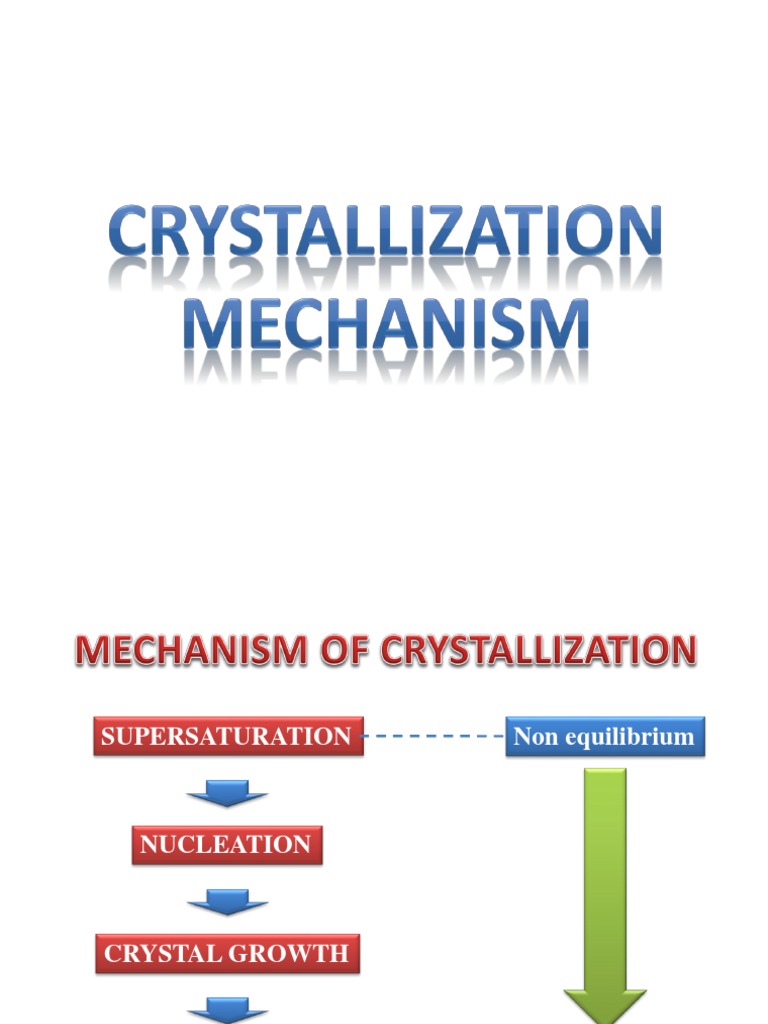 5 Crystallization Mechanism | PDF | Crystallization | Nucleation