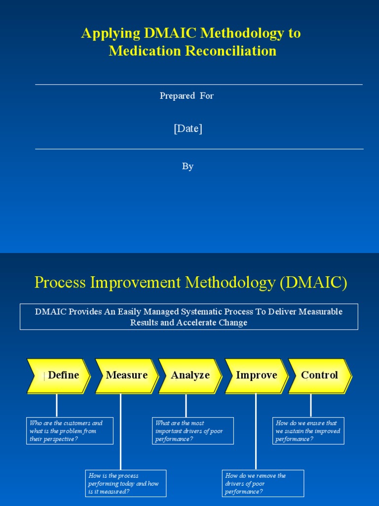 Defining the Problem - DMAIC | Pharmacy | Health Care