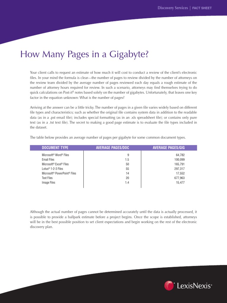 How Many Pages in A Gigabyte?: Document Type Average Pages/Doc Average ...