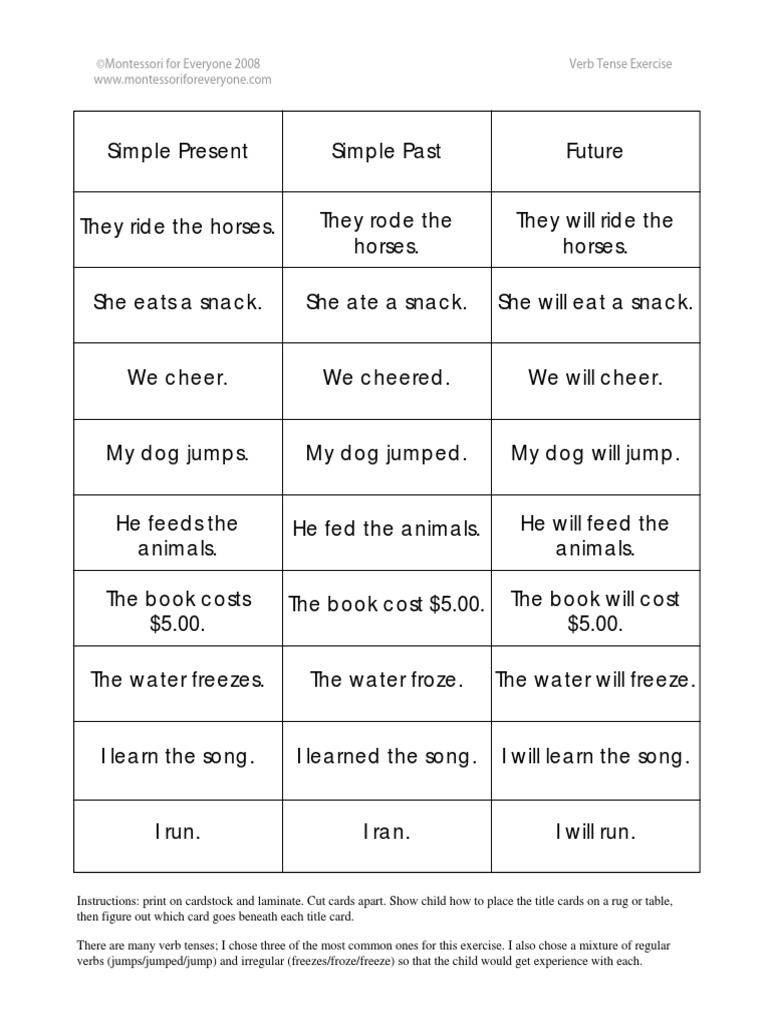 Verb Tenses Beginning Montessori | PDF