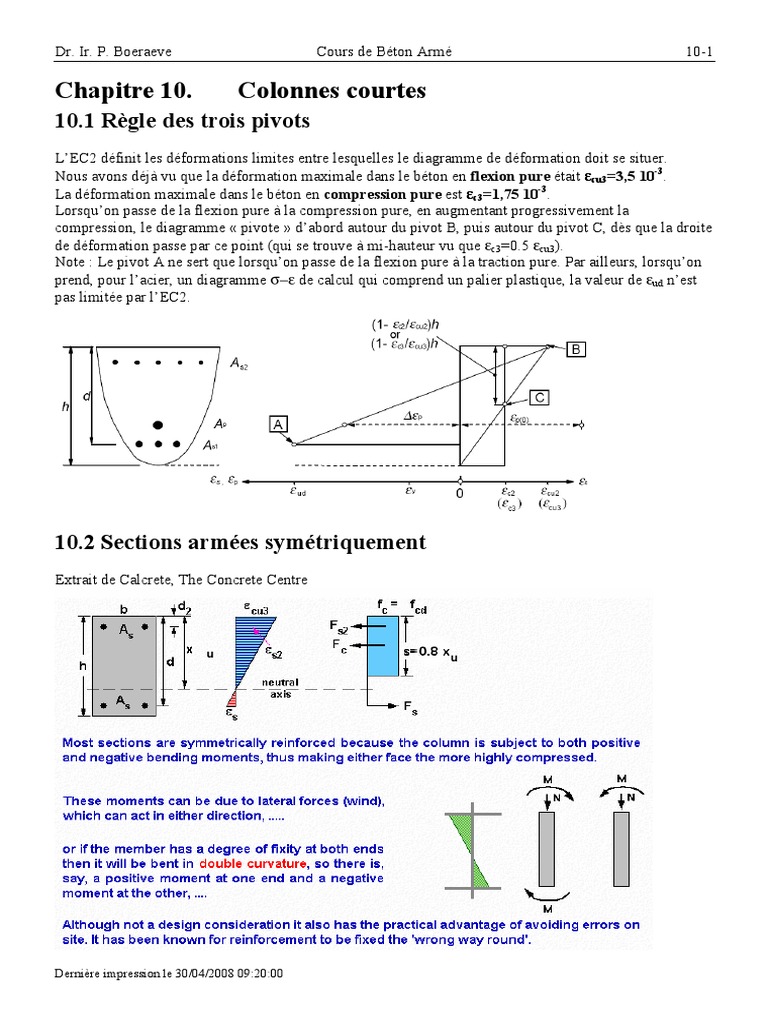 10_Colonnes_courtes | Béton armé | Flexion (matériau)