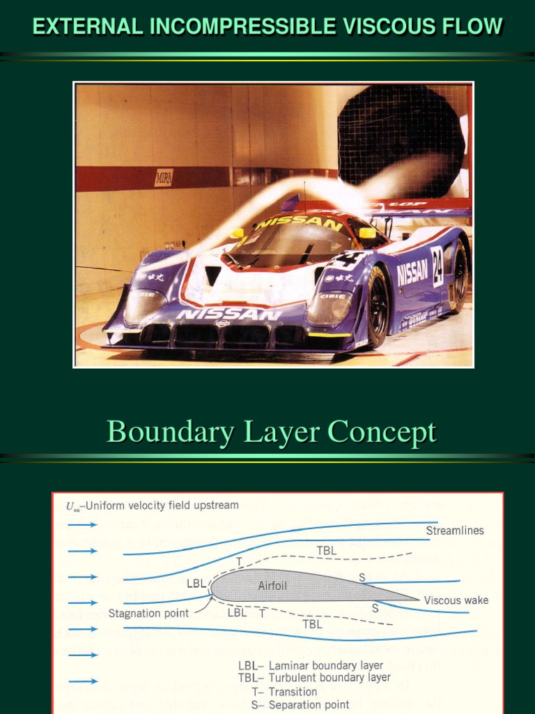 External Incompressible Viscous Flow | PDF | Boundary Layer | Fluid Dynamics