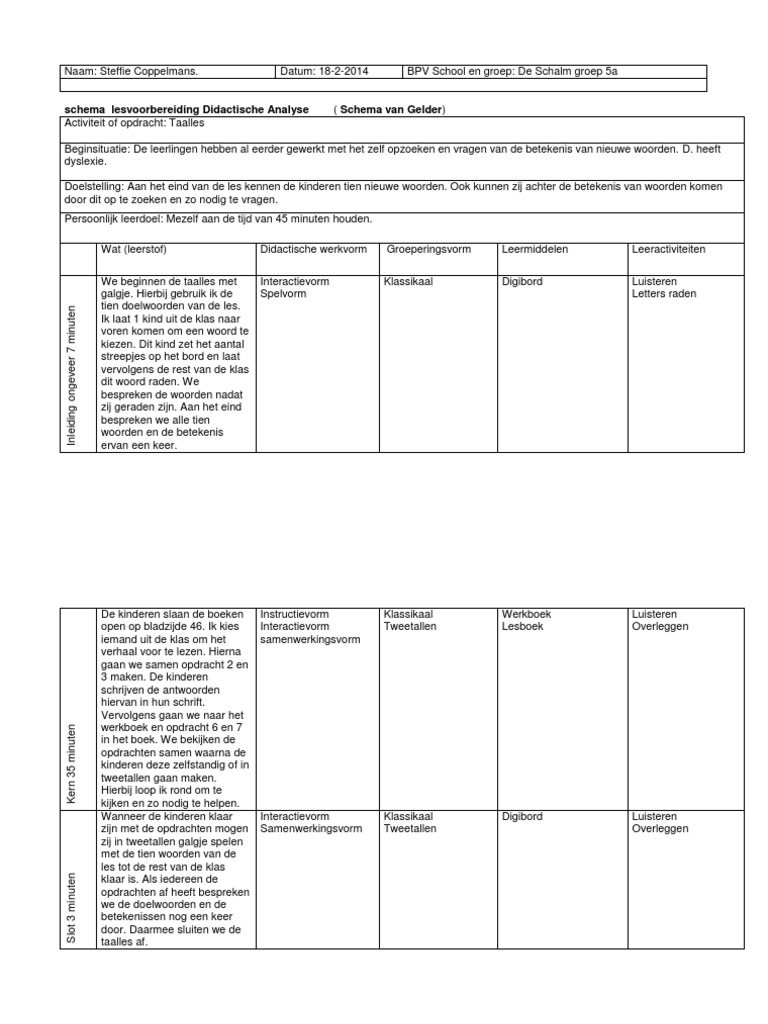 Taalles Ogp3 18-2 X | PDF