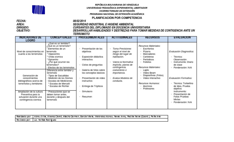 Planificación Por Competencia Pdf
