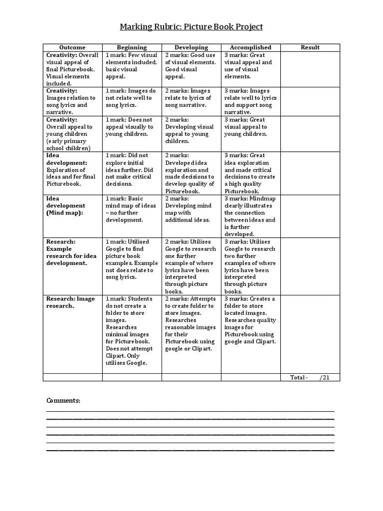 Marking Rubric Picturebook Ict | Download Free PDF | Cognitive Science ...