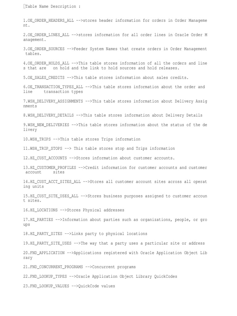 OM Queries | PDF | Information Management | Information Technology