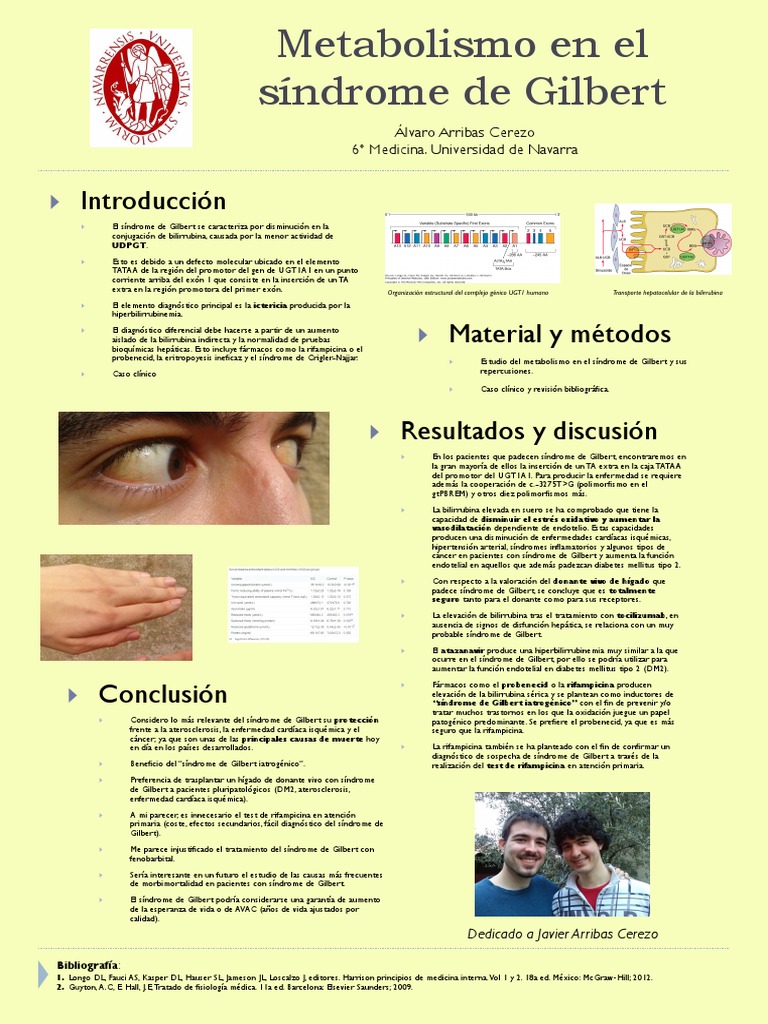 Sindrome de Gilbert | PDF | Ciencias de la Salud | Medicina
