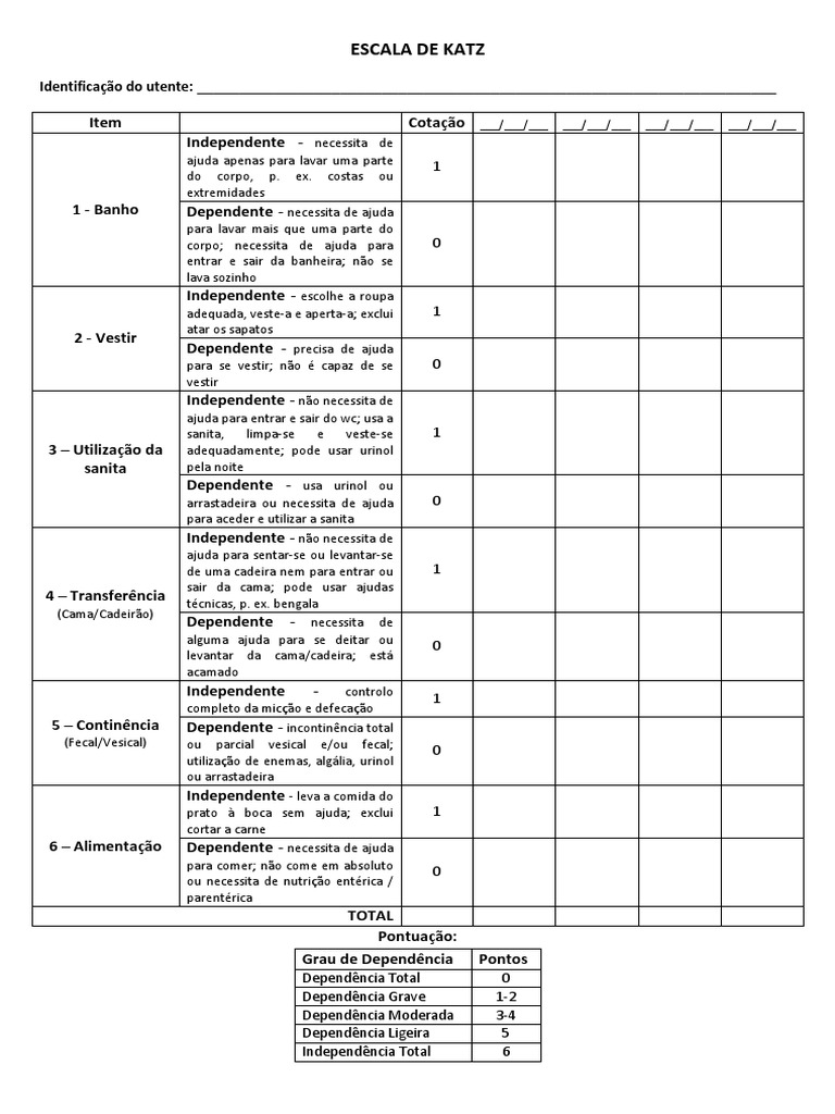 Escala de Katz | PDF | Autoajuda | Bem-estar
