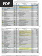Ics Map Display Symbology | PDF | Incident Command System | Emergency ...