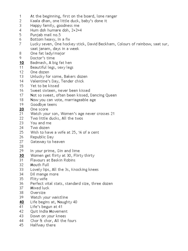 Tambola Calling Out Names For Numbers | PDF | Sports | Leisure