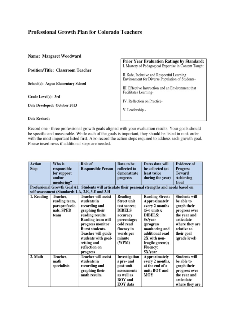 Professional Growth Plan For Colorado Teachers Mew | PDF | Teachers ...